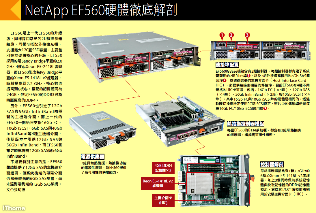 NetApp EF系列全快閃儲存第3代，提供充足擴充性與完整資料服務 | iThome